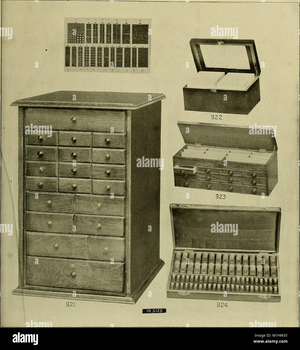 This 20th-century catalogue (1899) provides a comprehensive list of ...
