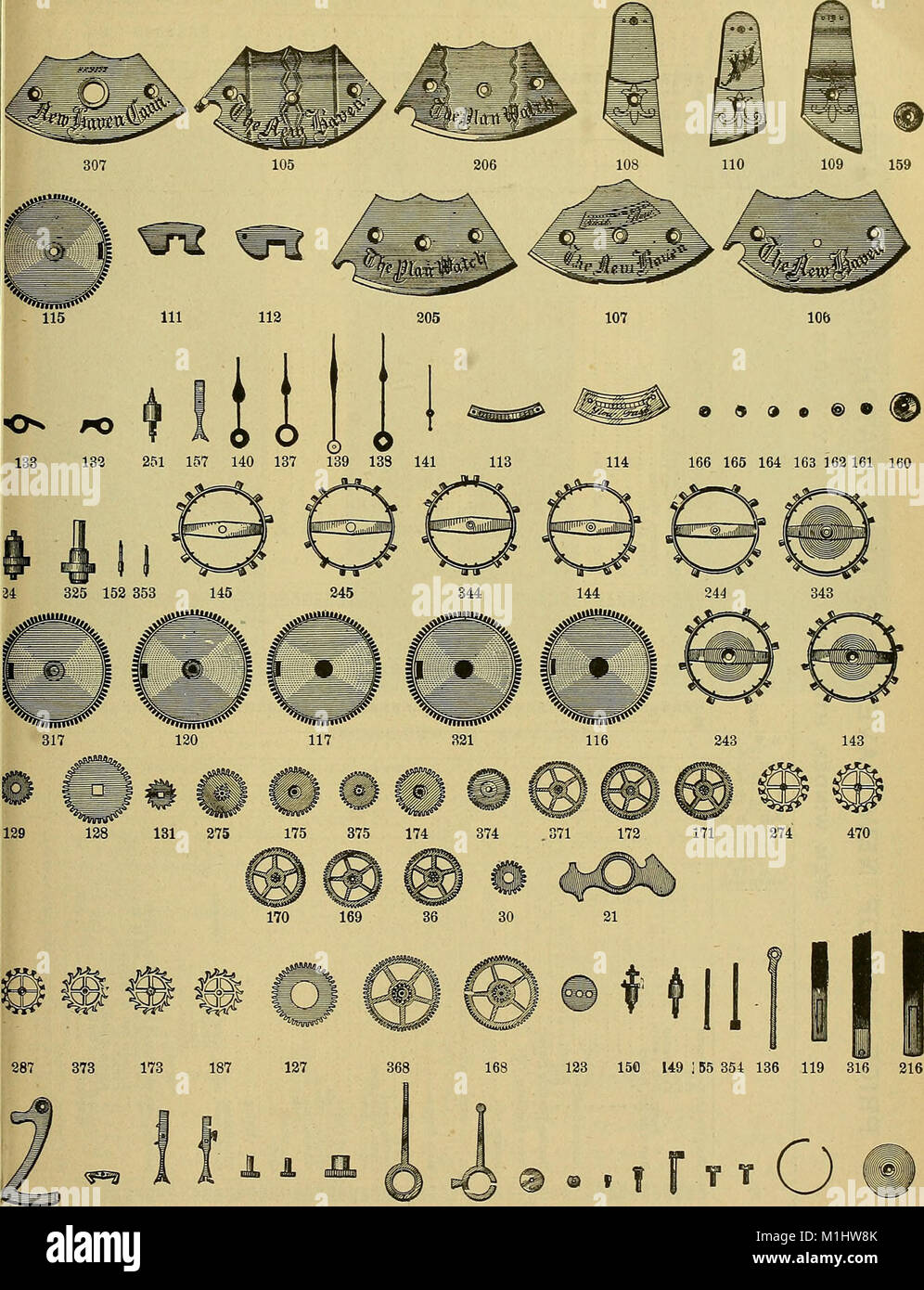 This 1899 catalog provides a detailed listing of tools, supplies, and ...