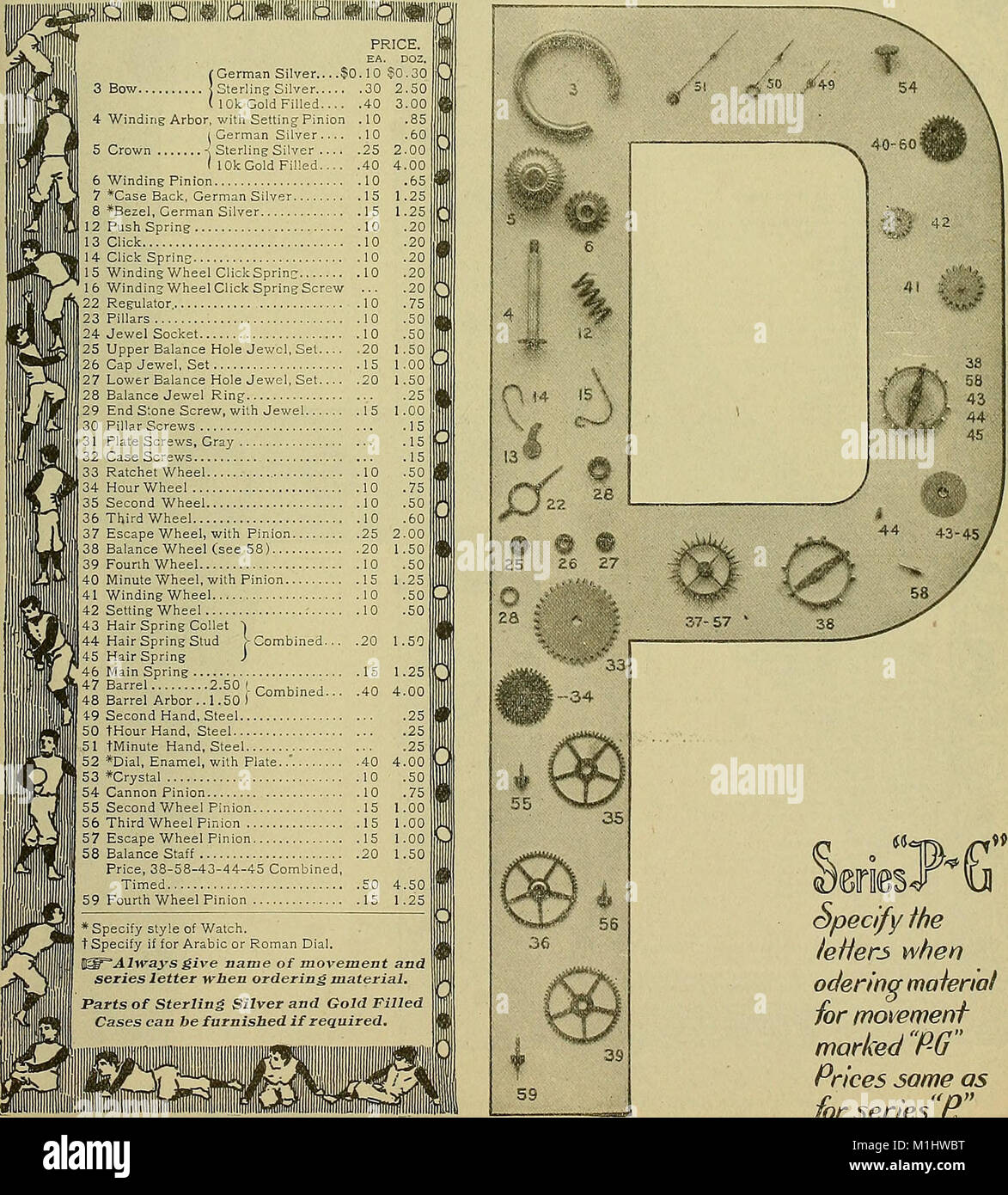 This 1899 catalog lists various supplies for watchmakers, jewelers, and ...