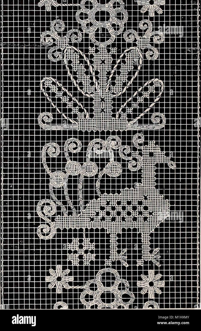 A history of hand-made lace - dealing with the origin of lace, the ...