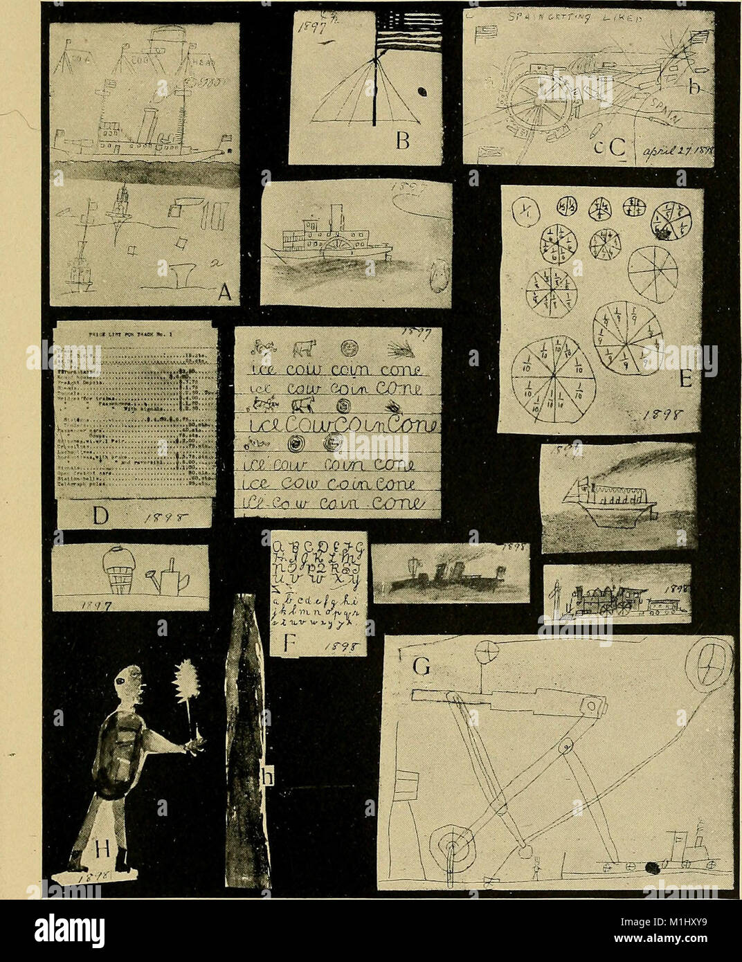 A 1898 study exploring the development and behavior of children ...