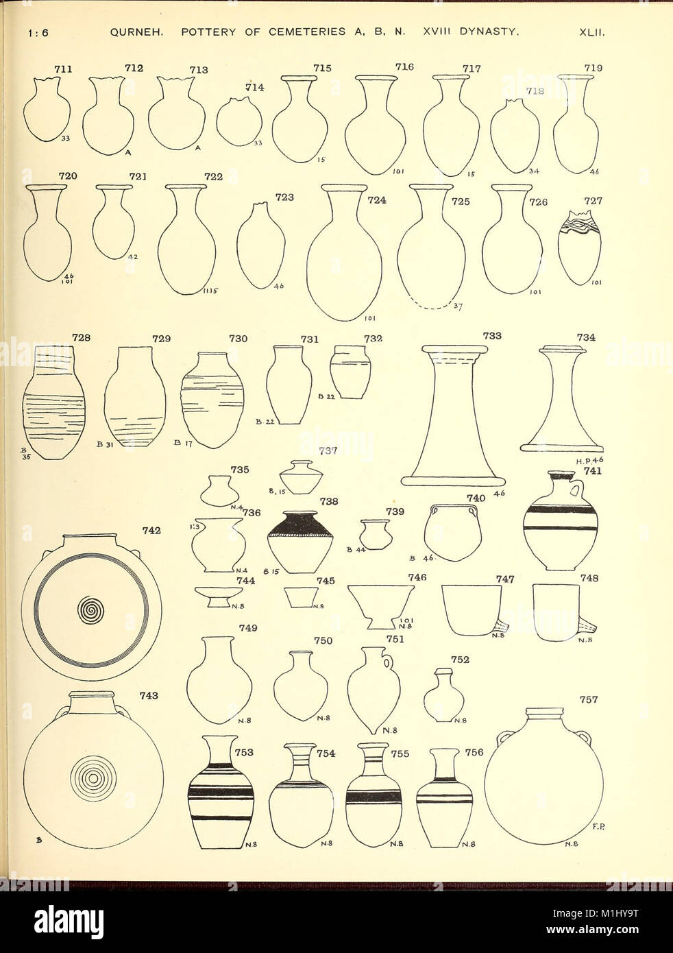The 1895 publications encompass various works on scientific, literary ...