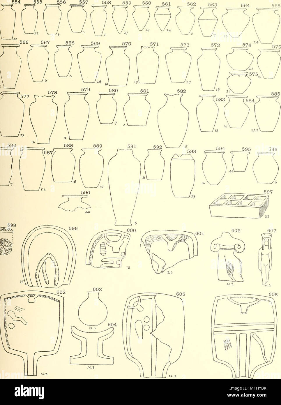 This publication from 1895 covers a range of subjects, including ...