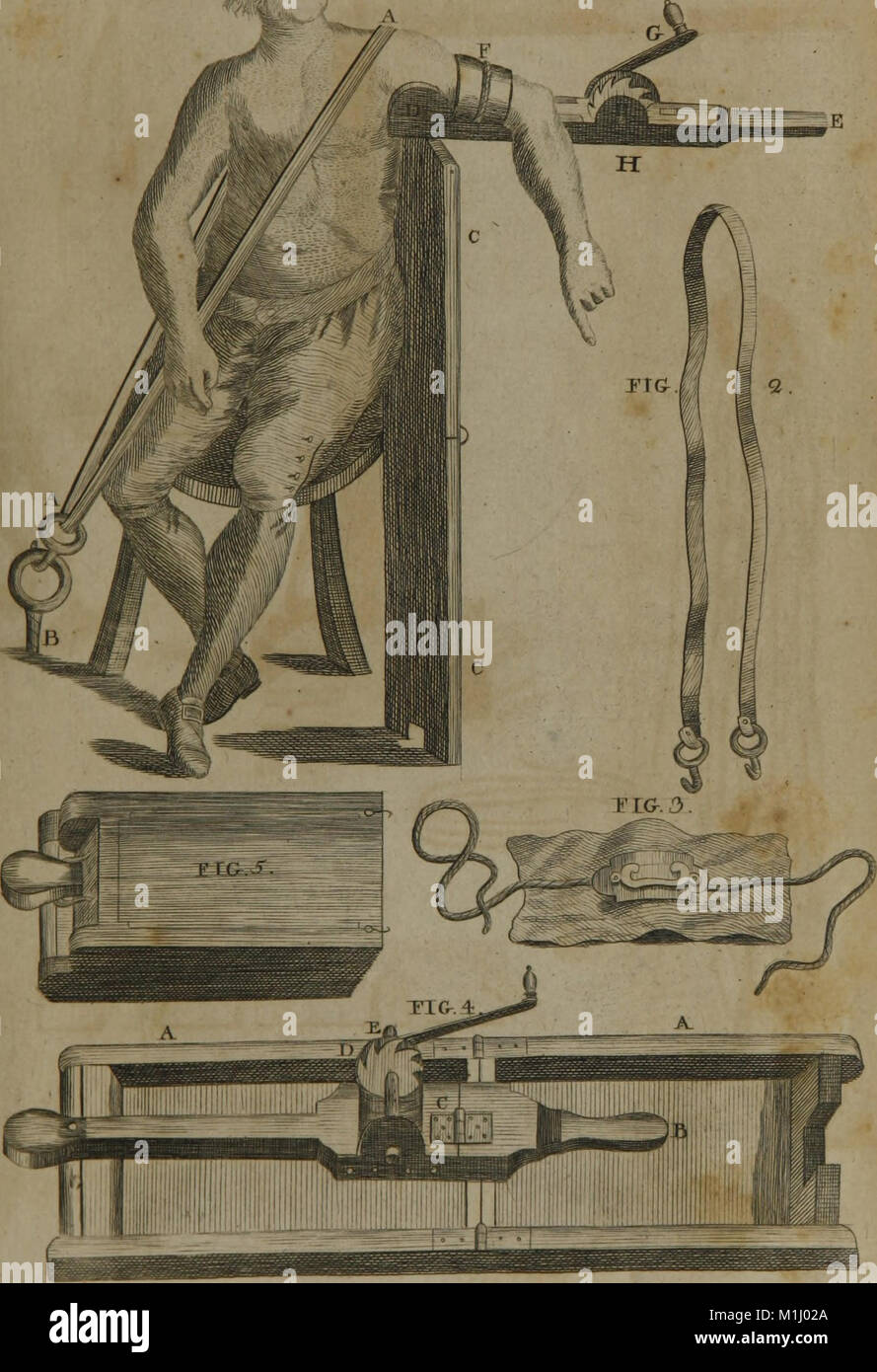 Volume 4 of 'A System of Surgery' (1804) focuses on surgical practices ...