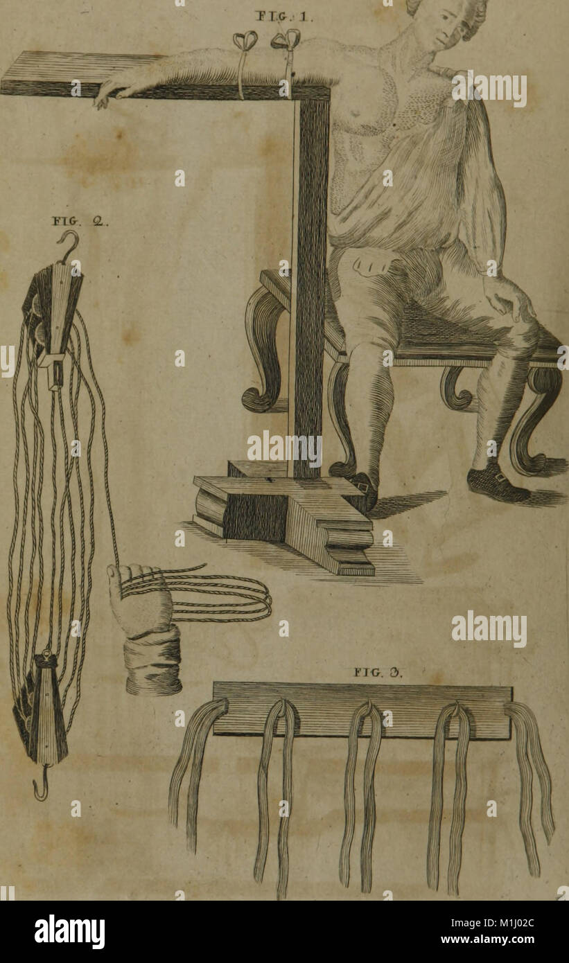 This volume of 'A System of Surgery' from 1804 provides a comprehensive ...