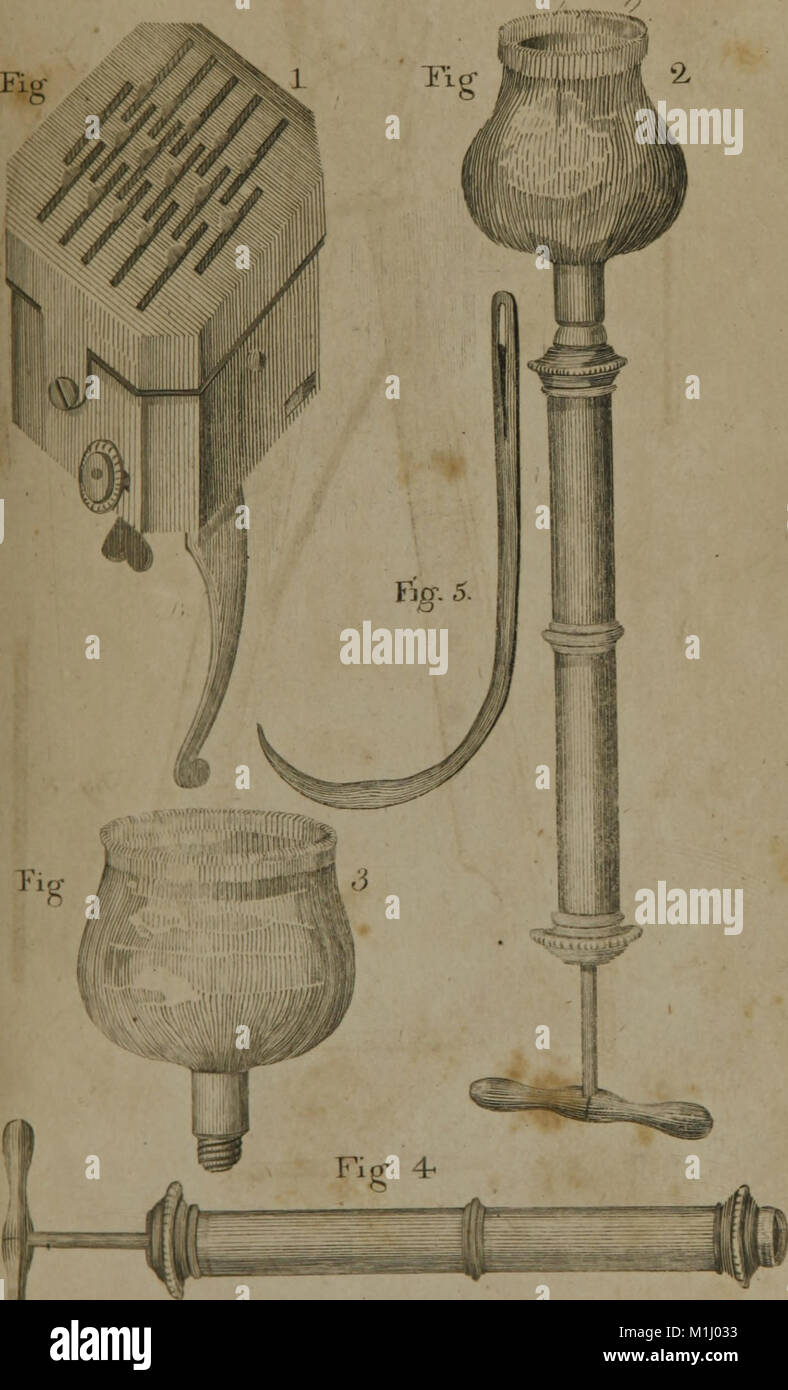 Volume 4 of 'A System of Surgery' (1804) provides detailed insights ...