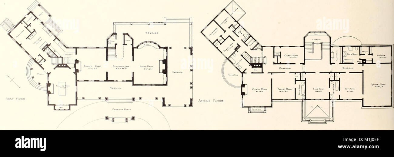 The 1905 edition of American Homes and Gardens presents various ...
