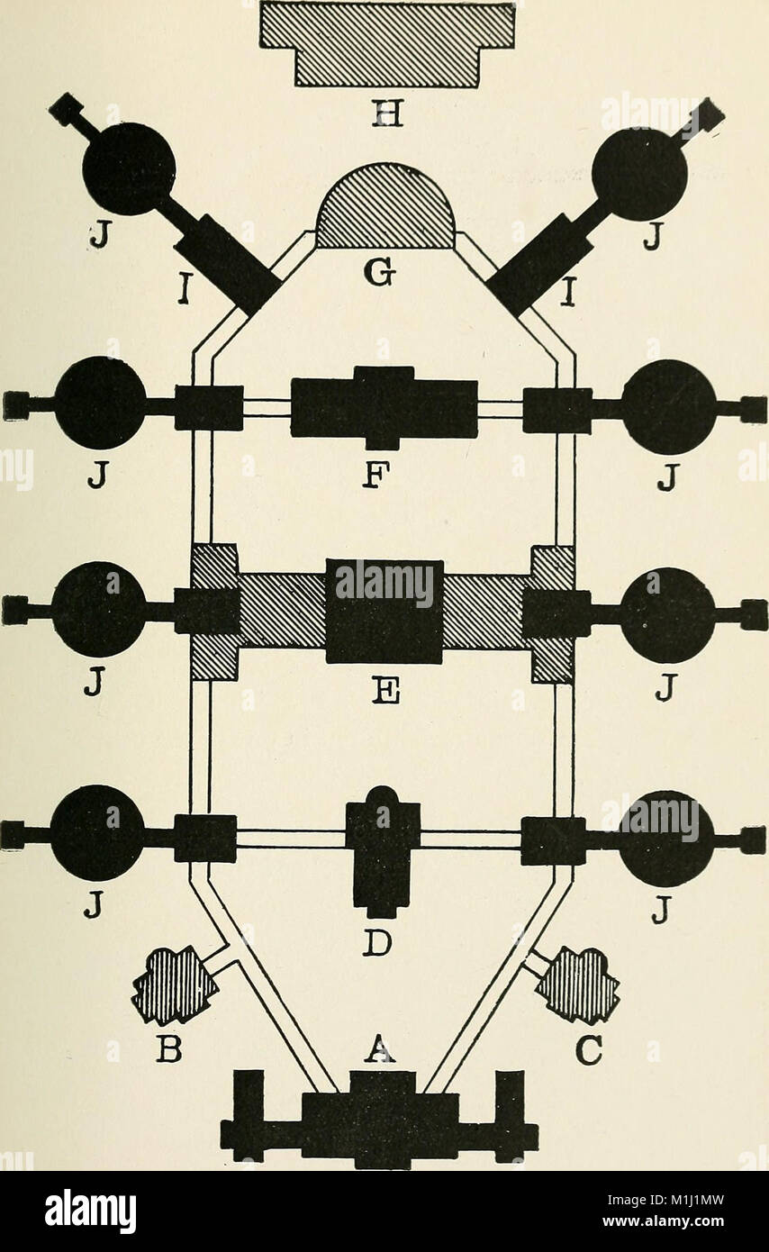 This 1891 treatise discusses the design and construction of hospitals ...