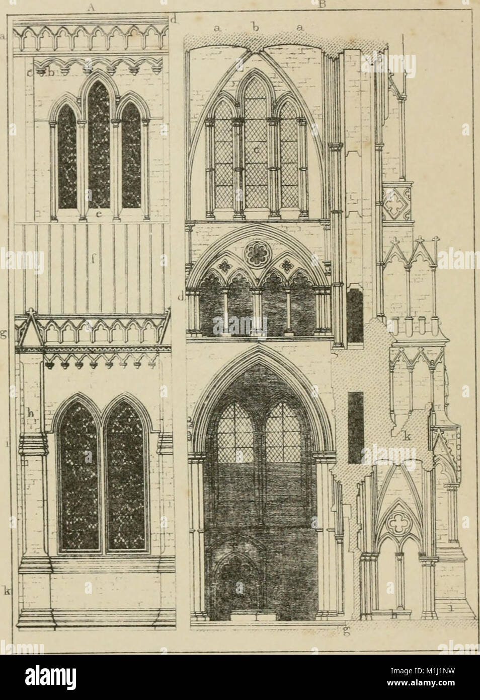 This 1881 work explores the evolution of English architecture from the ...