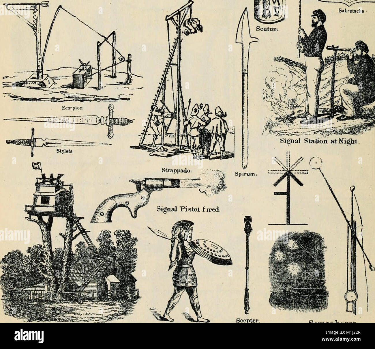 A military dictionary and gazetteer. Comprising ancient and modern ...