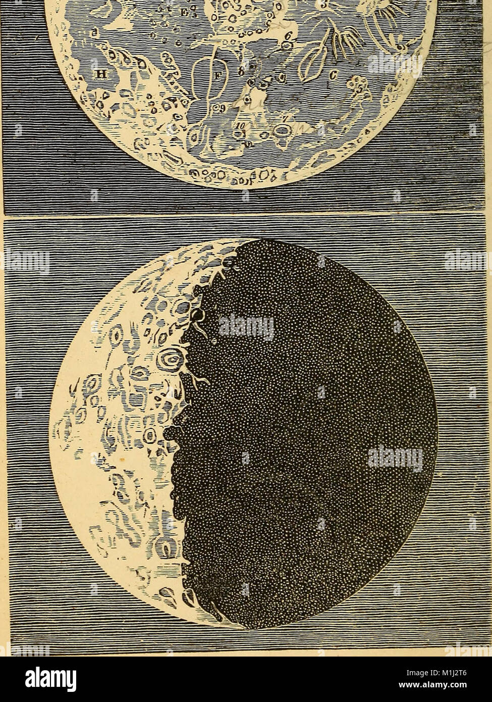 Astronomy explained hi-res stock photography and images - Alamy