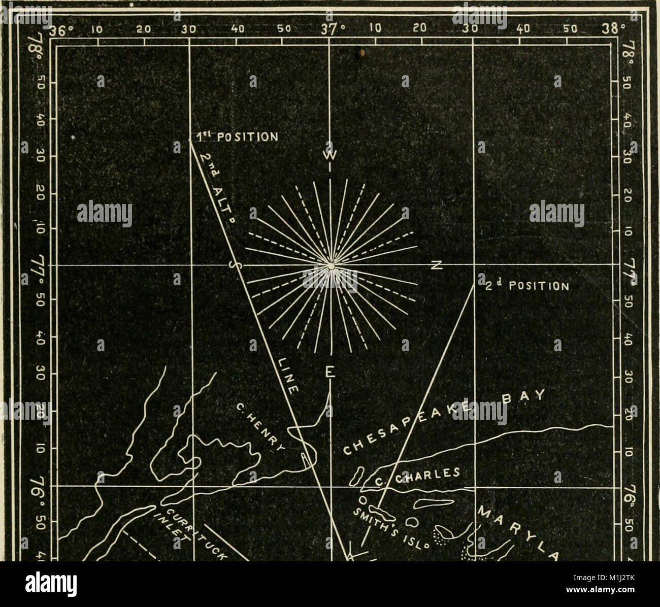 This 1902 treatise on maritime navigation provides comprehensive guidance on practical ...