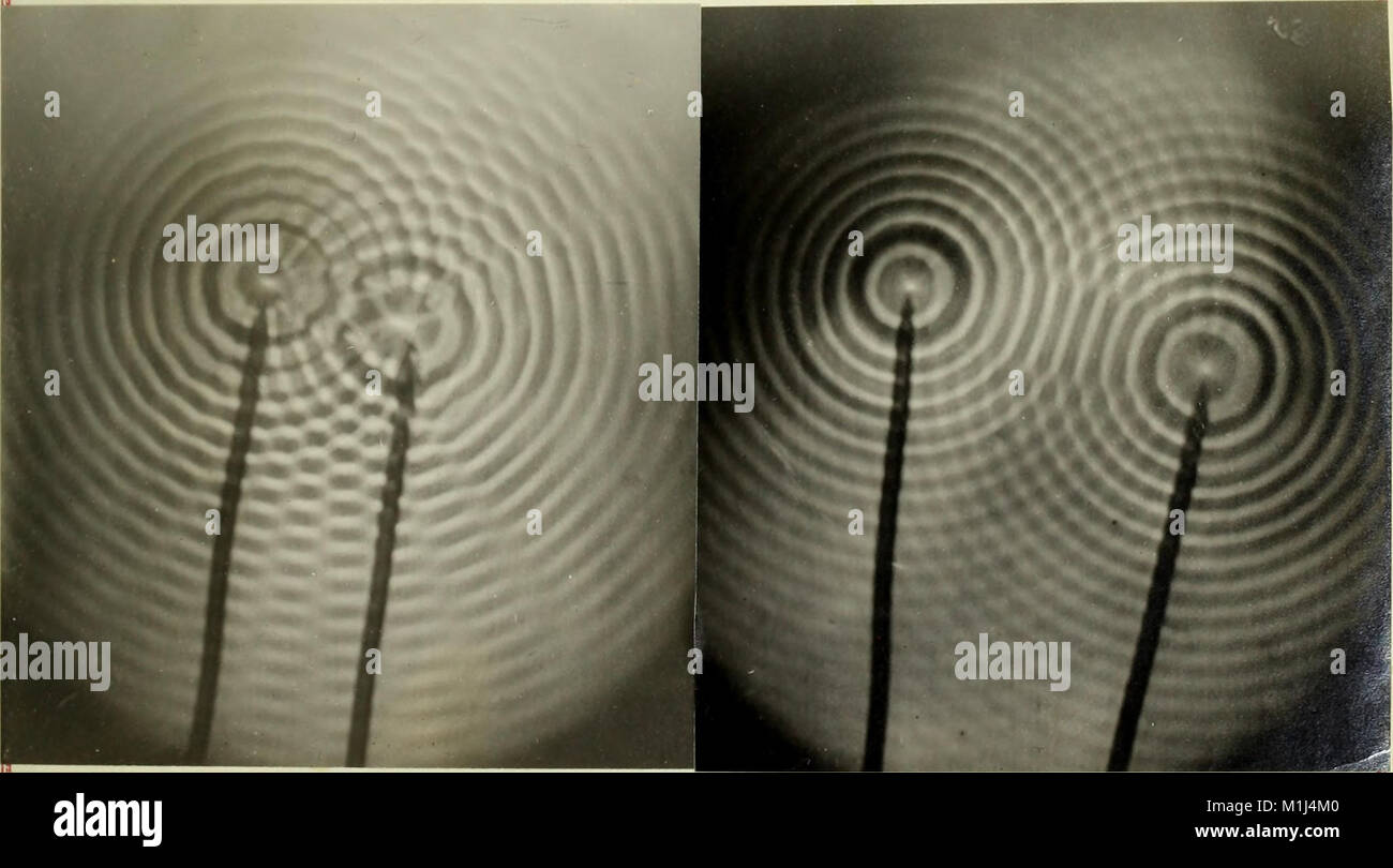 A study of the propagation, refraction, reflection, interference and ...