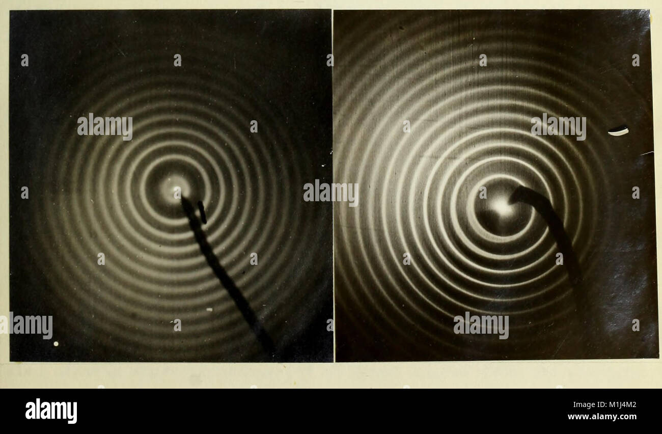 This 1914 study examines the behavior of ripple waves, focusing on ...