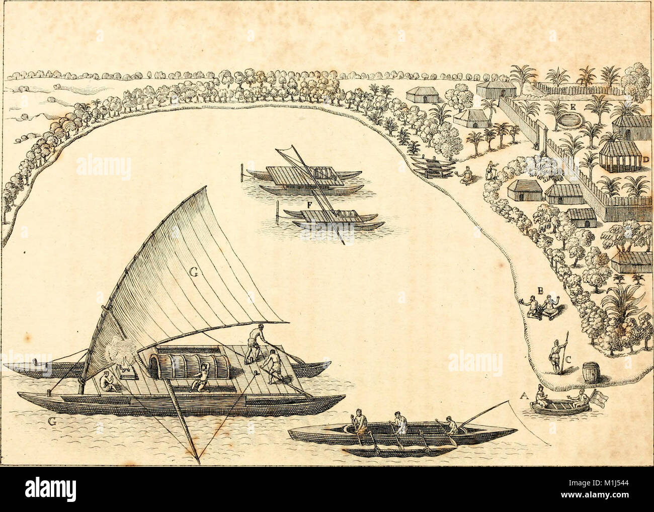 South pacific charts hi-res stock photography and images - Alamy