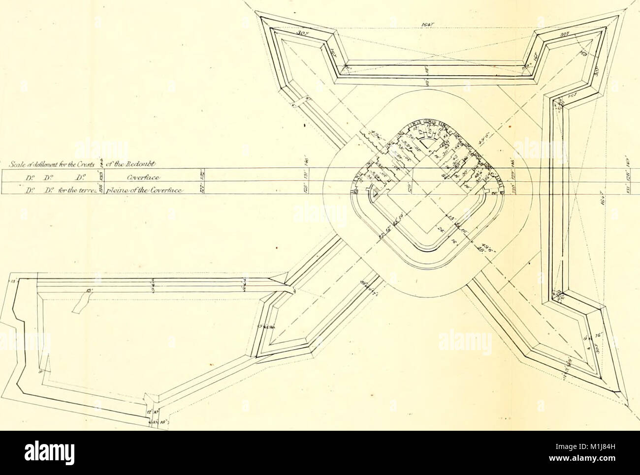 American state papers - documents, legislative and executive, of the ...