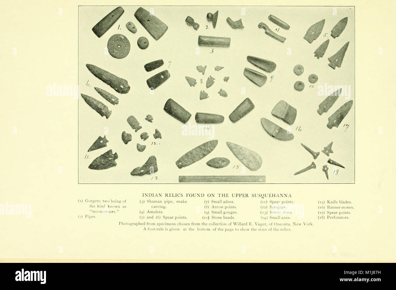 A tour of four great rivers; the Hudson, Mohawk, Susquehanna and ...