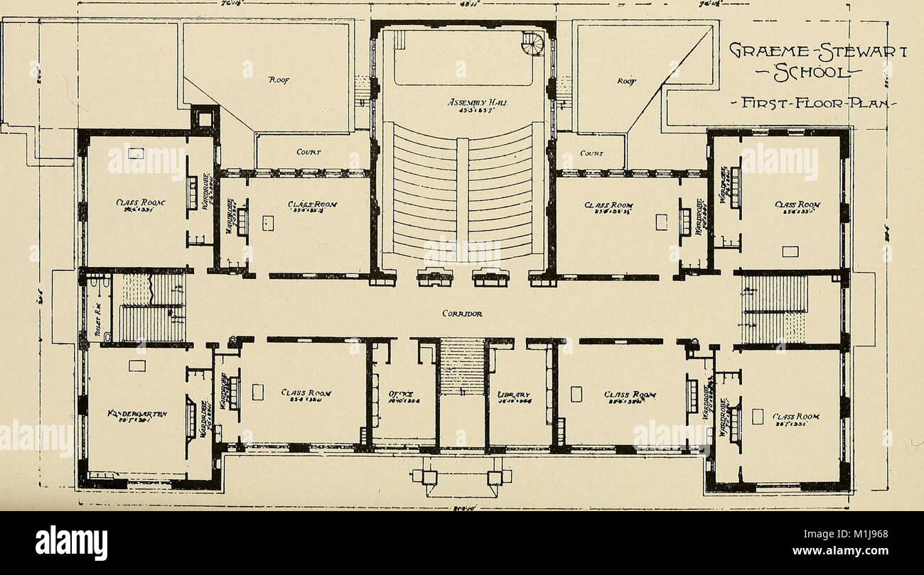 American school building standards (1910) (14747402986 Stock Photo - Alamy