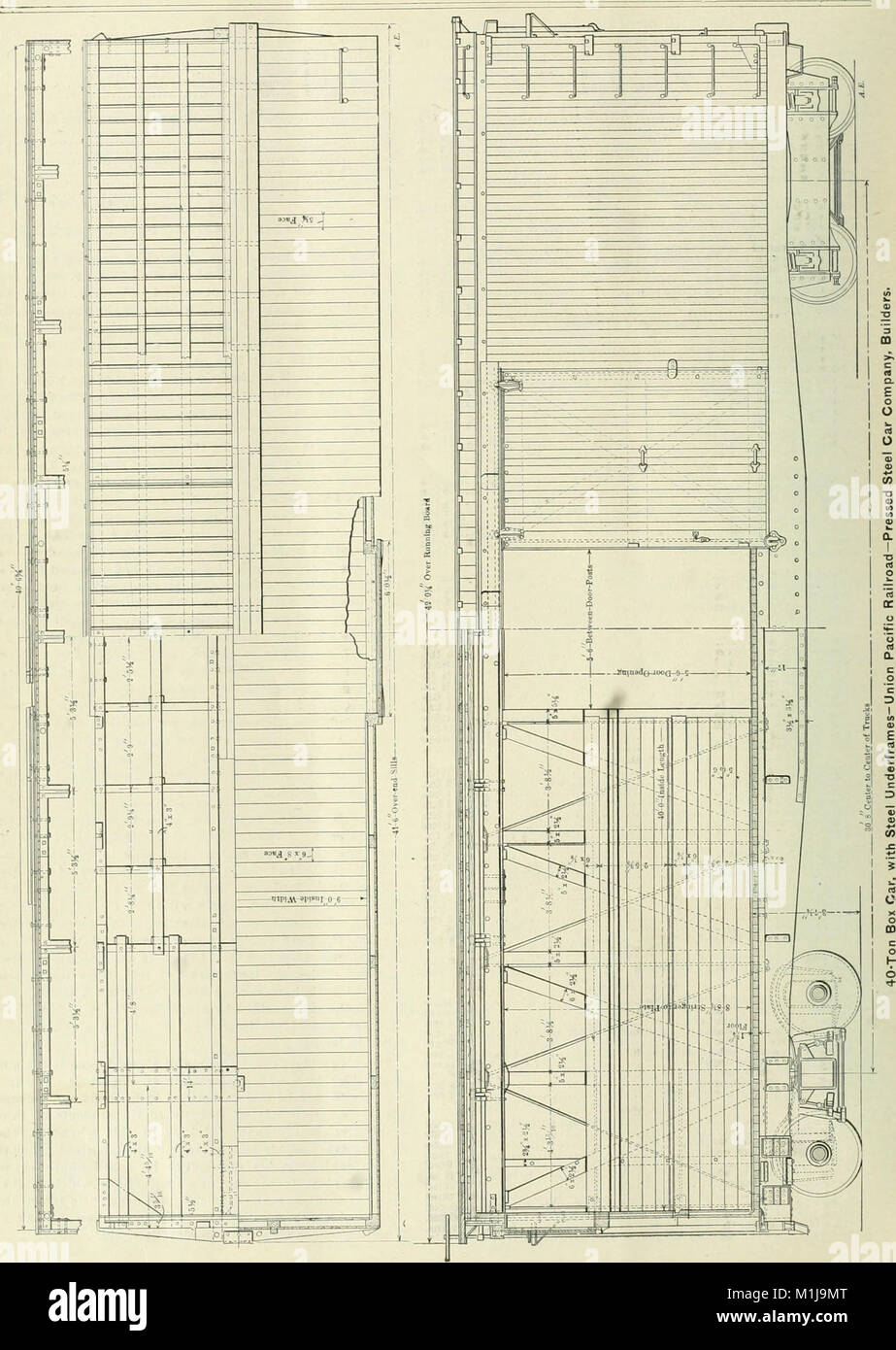 The 1893 American Engineer and Railroad Journal focuses on railroad ...