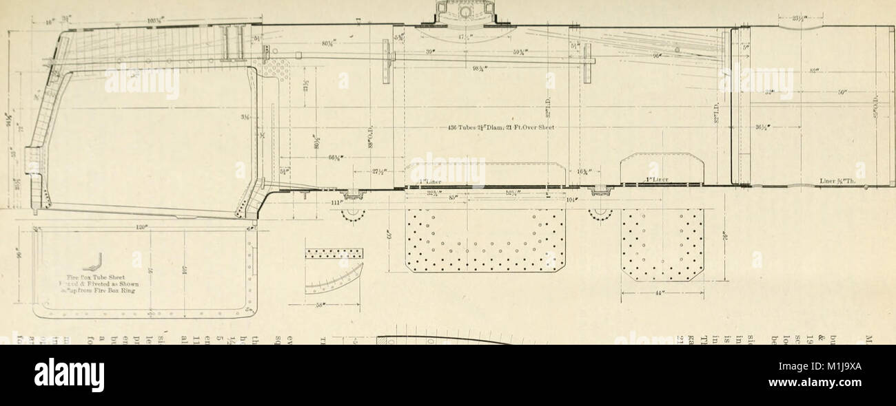 The 'American Engineer and Railroad Journal' (1893) covers advancements ...