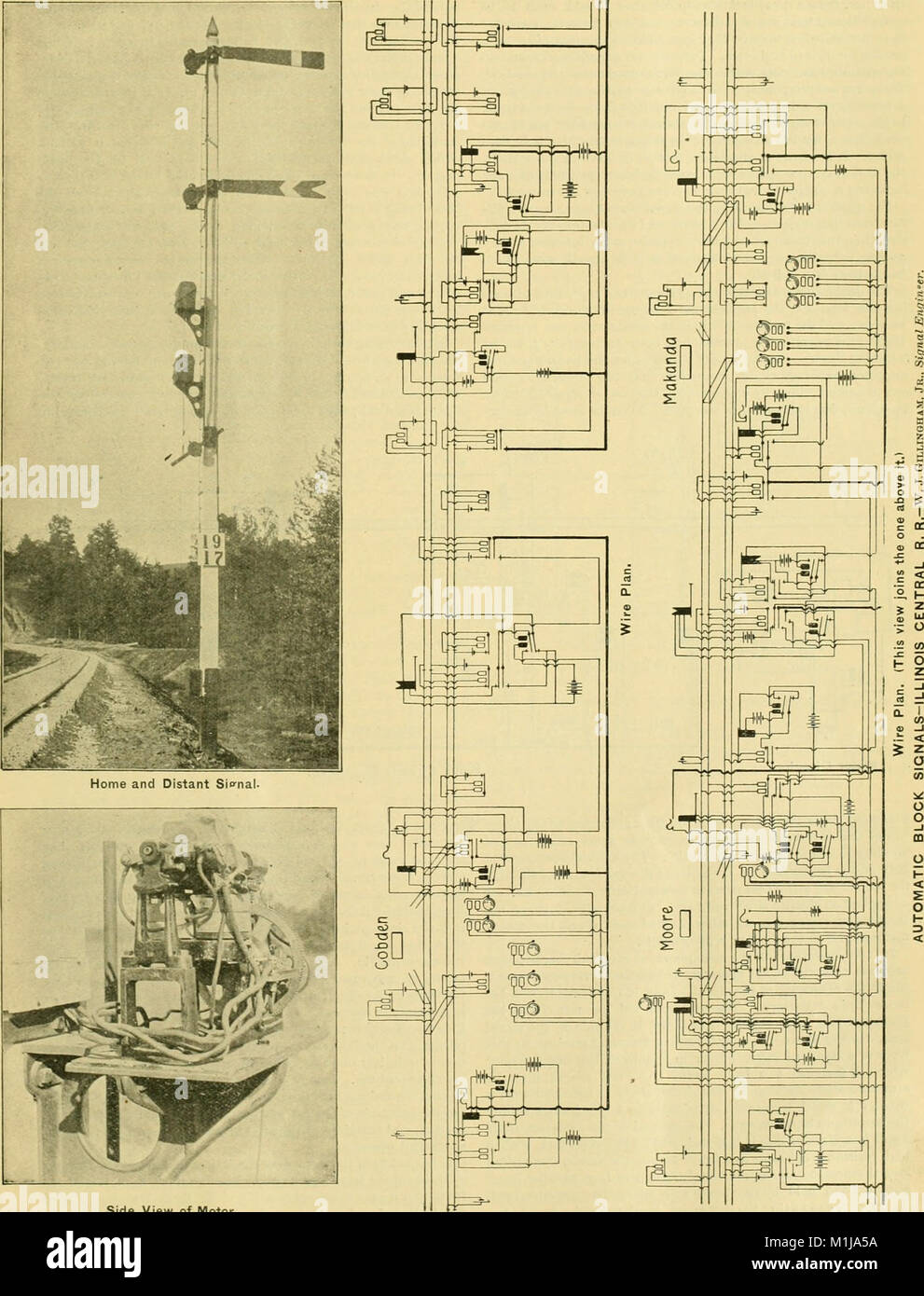 American engineering advancements hi-res stock photography and images ...