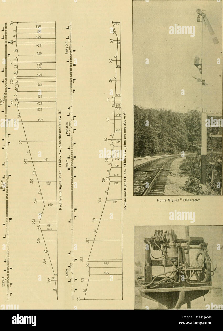 American engineer and railroad journal (1893) (14736459926 Stock Photo ...
