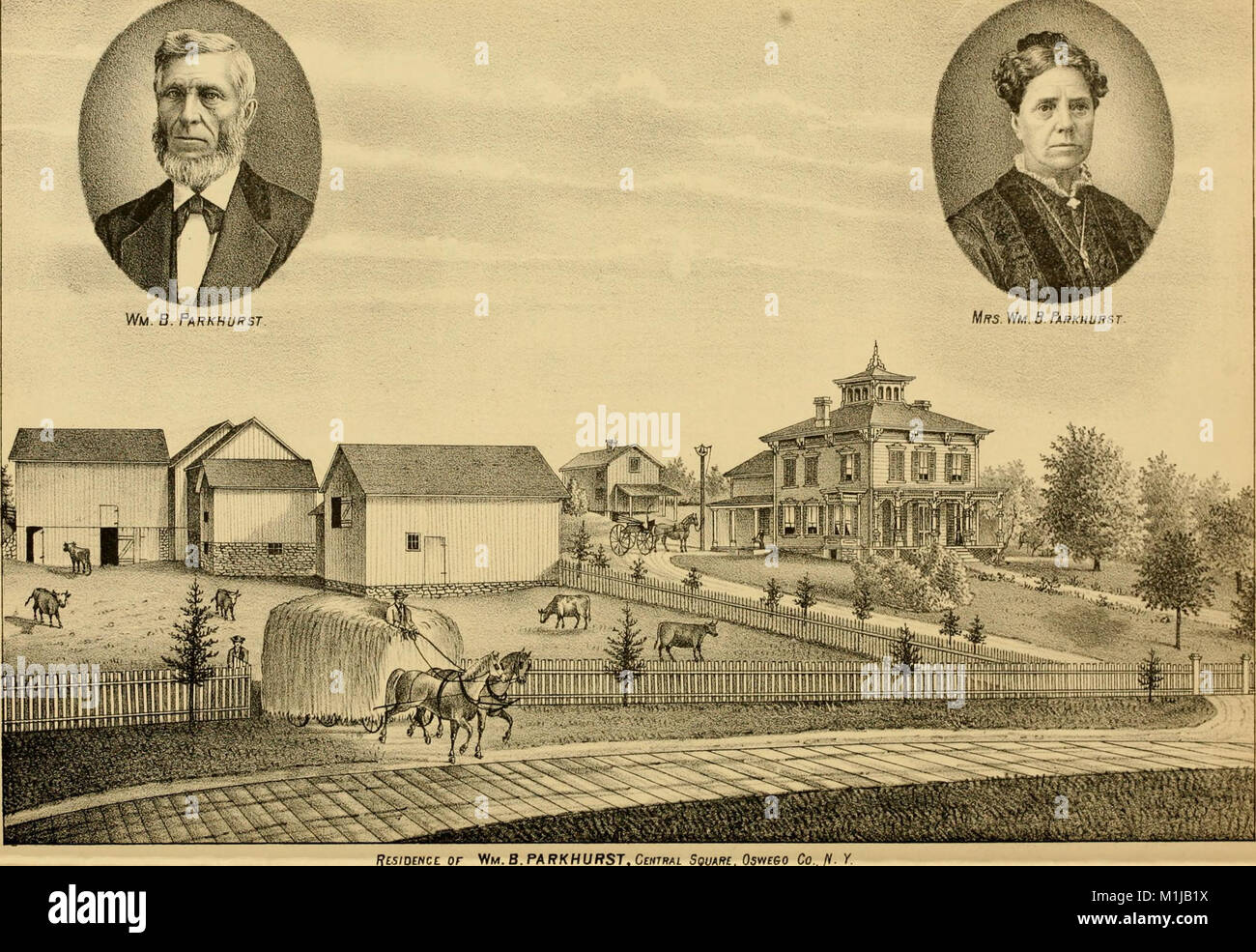 The 1877 'History of Oswego County, New York' details the countyâ€™s ...