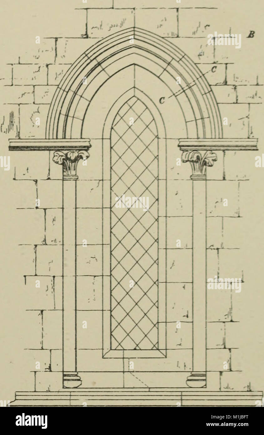 This analysis of Gothic architecture illustrates over 700 examples ...