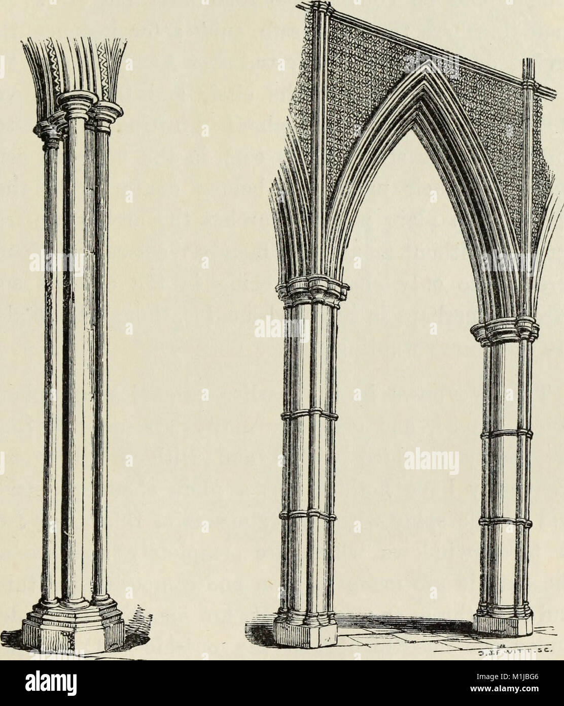 An introduction to the study of Gothic architecture (1877) (14576830967 Stock Photo - Alamy