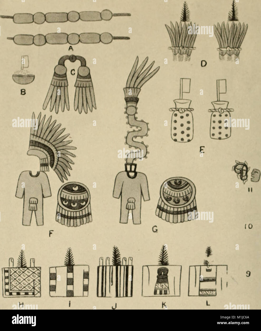 Ancient civilizations of Mexico and Central America (1928) (20467071458 ...