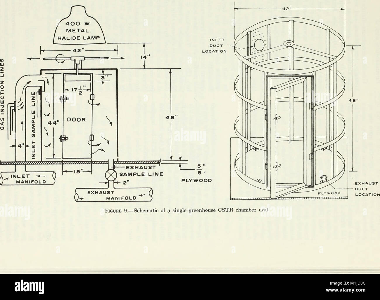 A continuous stirred tank reactor (CSTR) system for exposing plants to ...