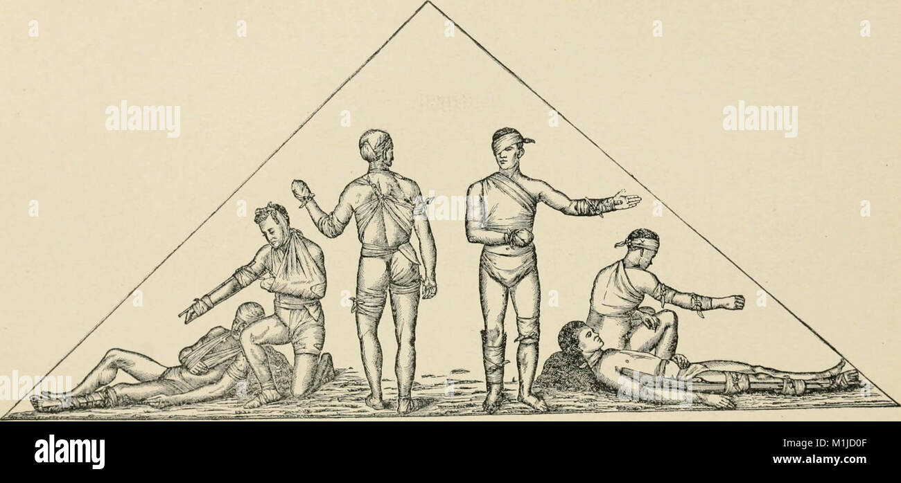 The 1917 handbook for U.S. Army and Navy sanitary troops provides ...