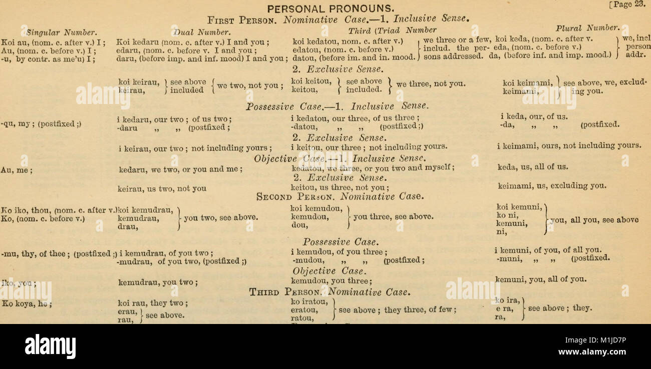 This Fijian-English dictionary offers an extensive list of words and ...