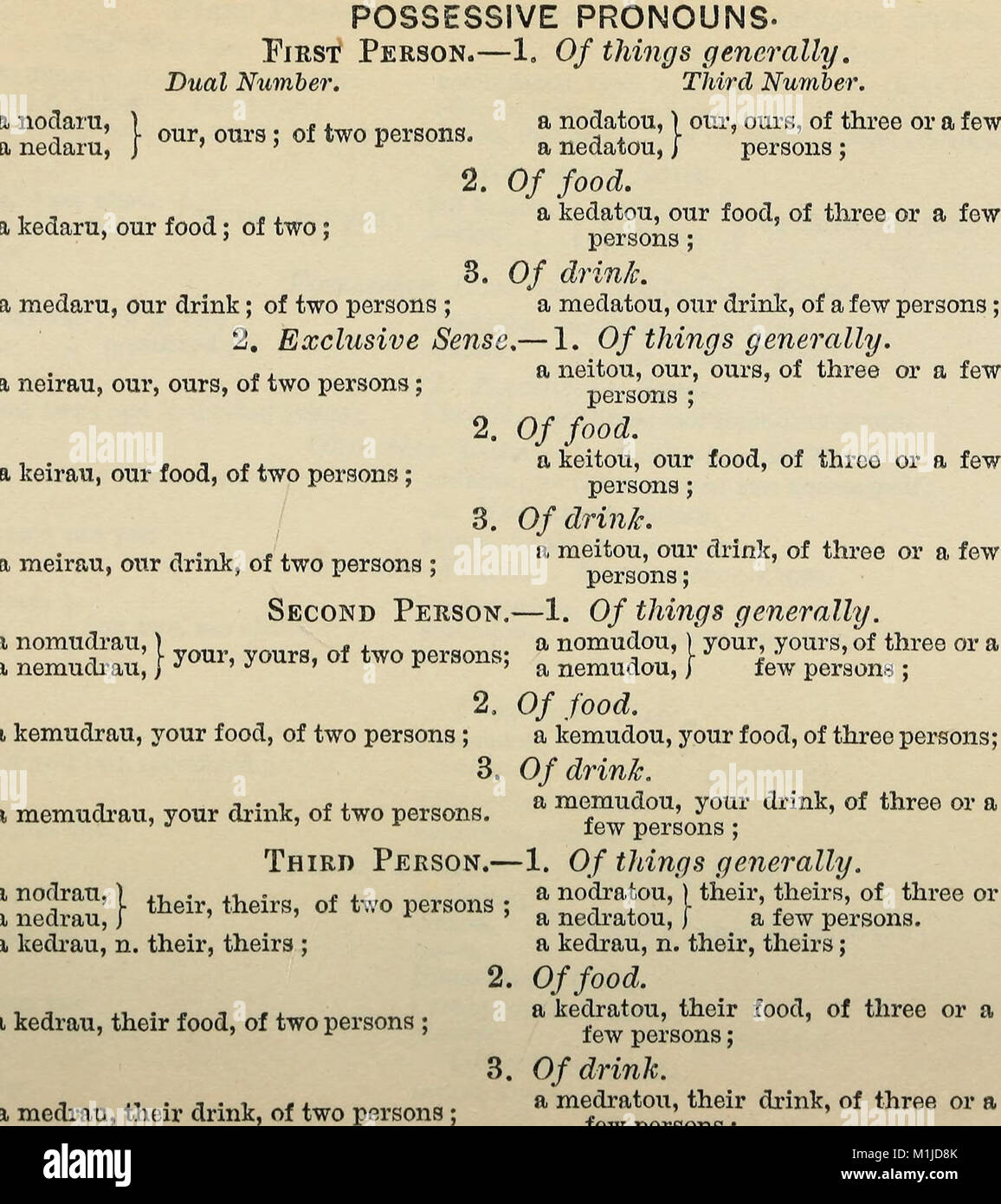 A Fijian and English and an English and Fijian dictionary; (1872 ...
