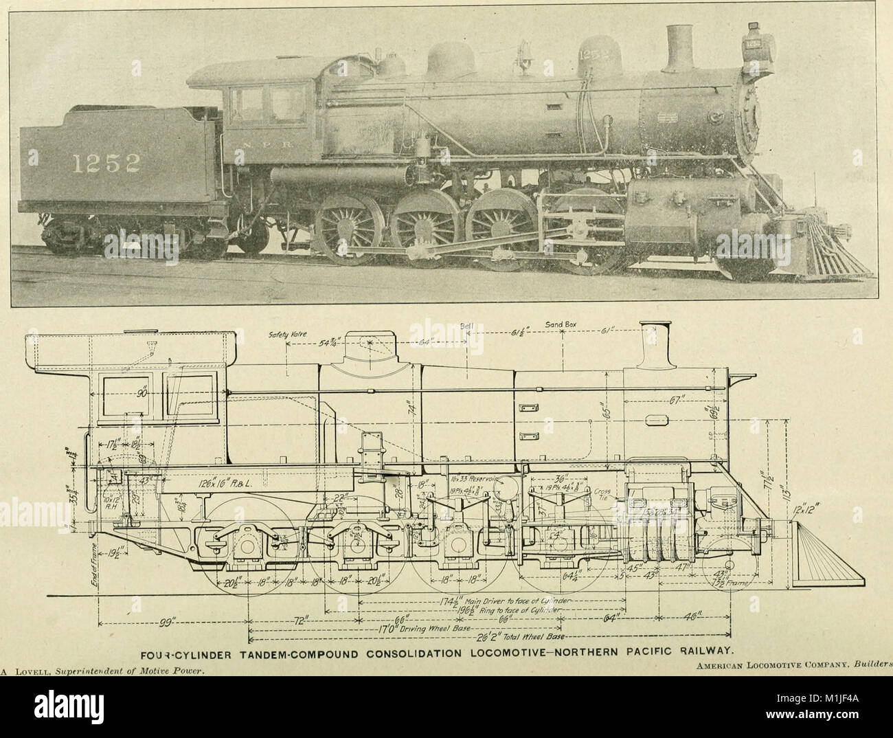 American railroad journal hi-res stock photography and images - Alamy