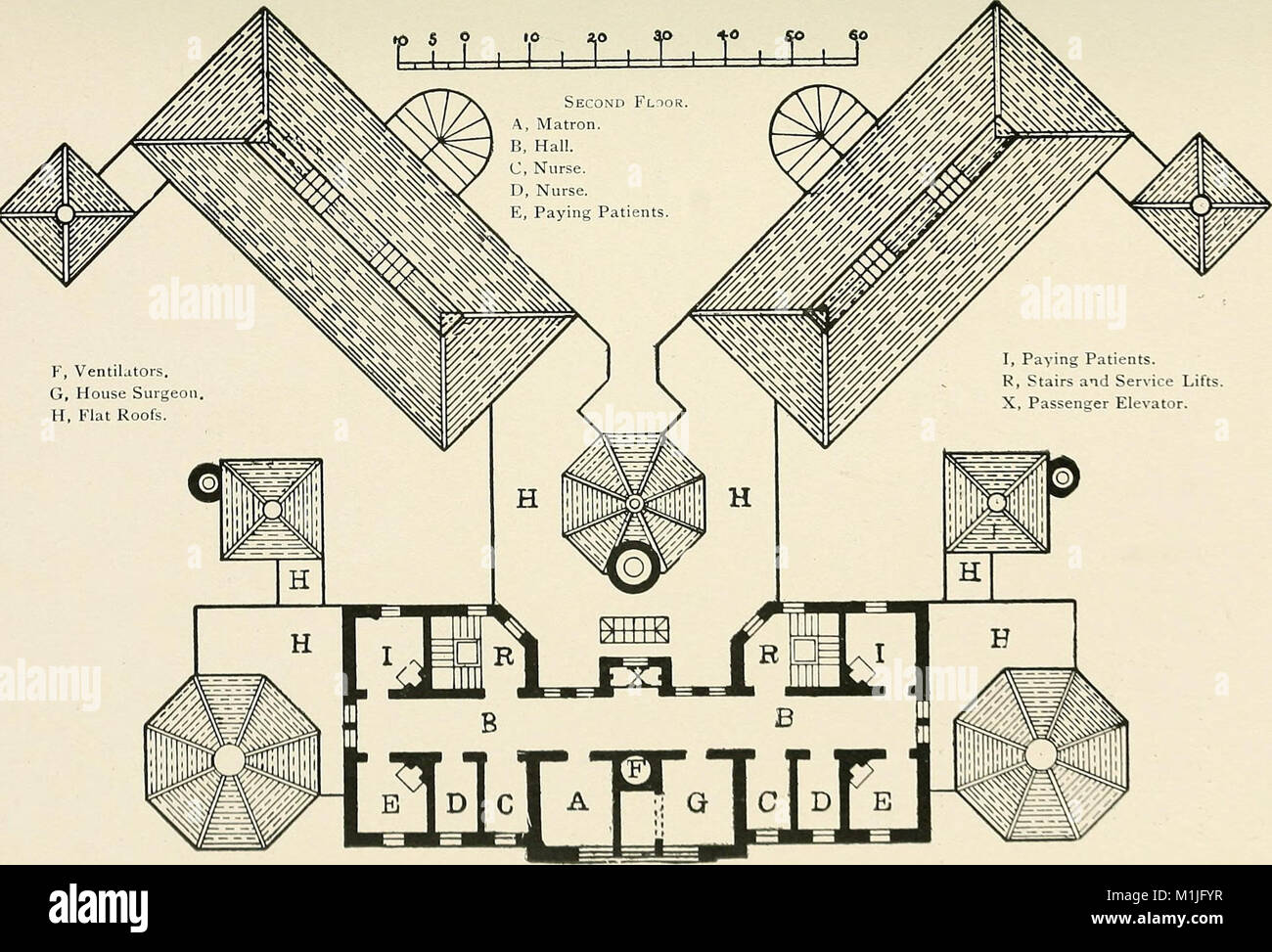 This 1891 treatise on hospital and asylum construction discusses ...