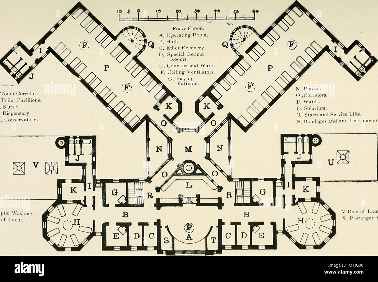 A treatise on hospital and asylum construction; with special reference ...
