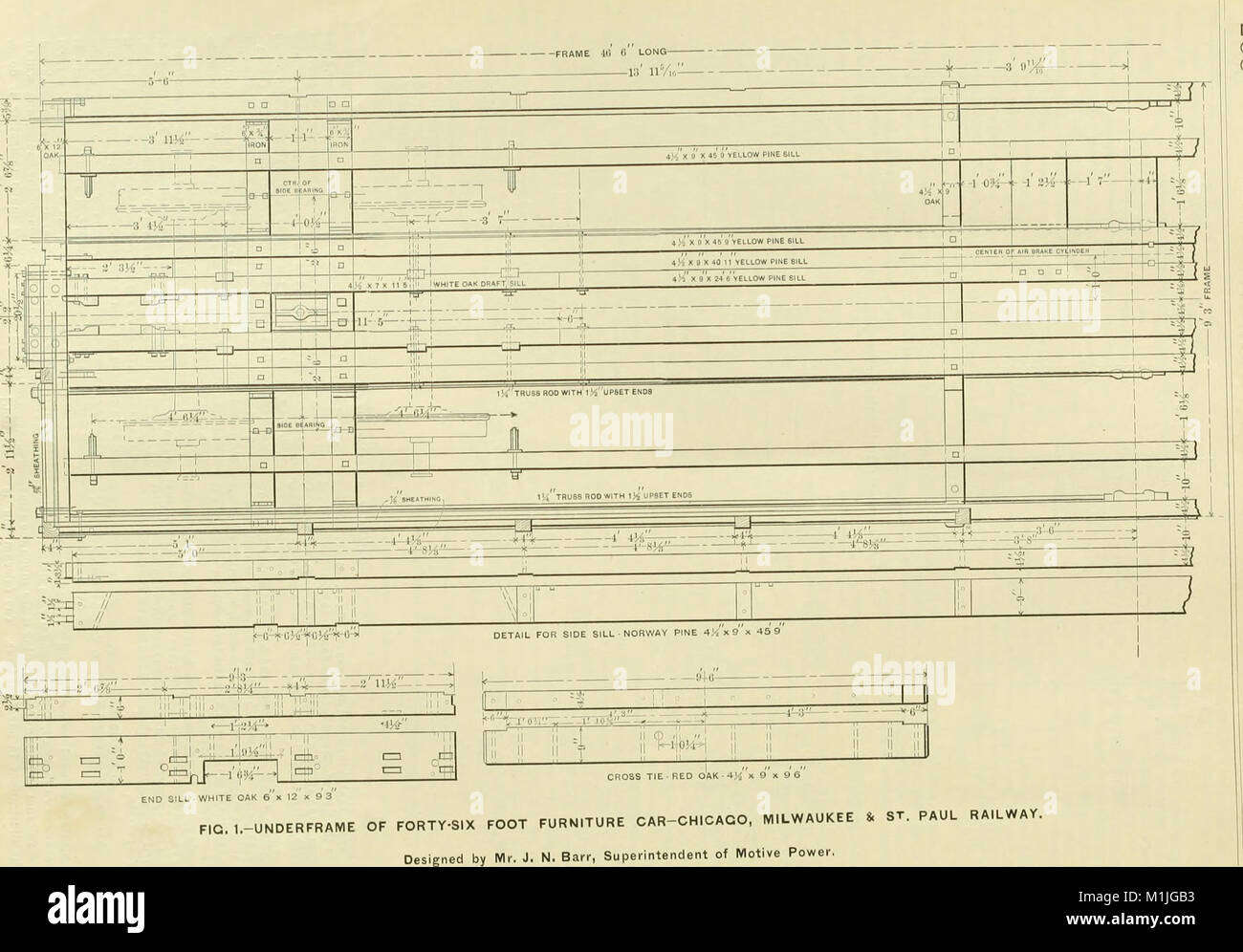 American engineer and railroad journal (1893) (14780943283 Stock Photo ...