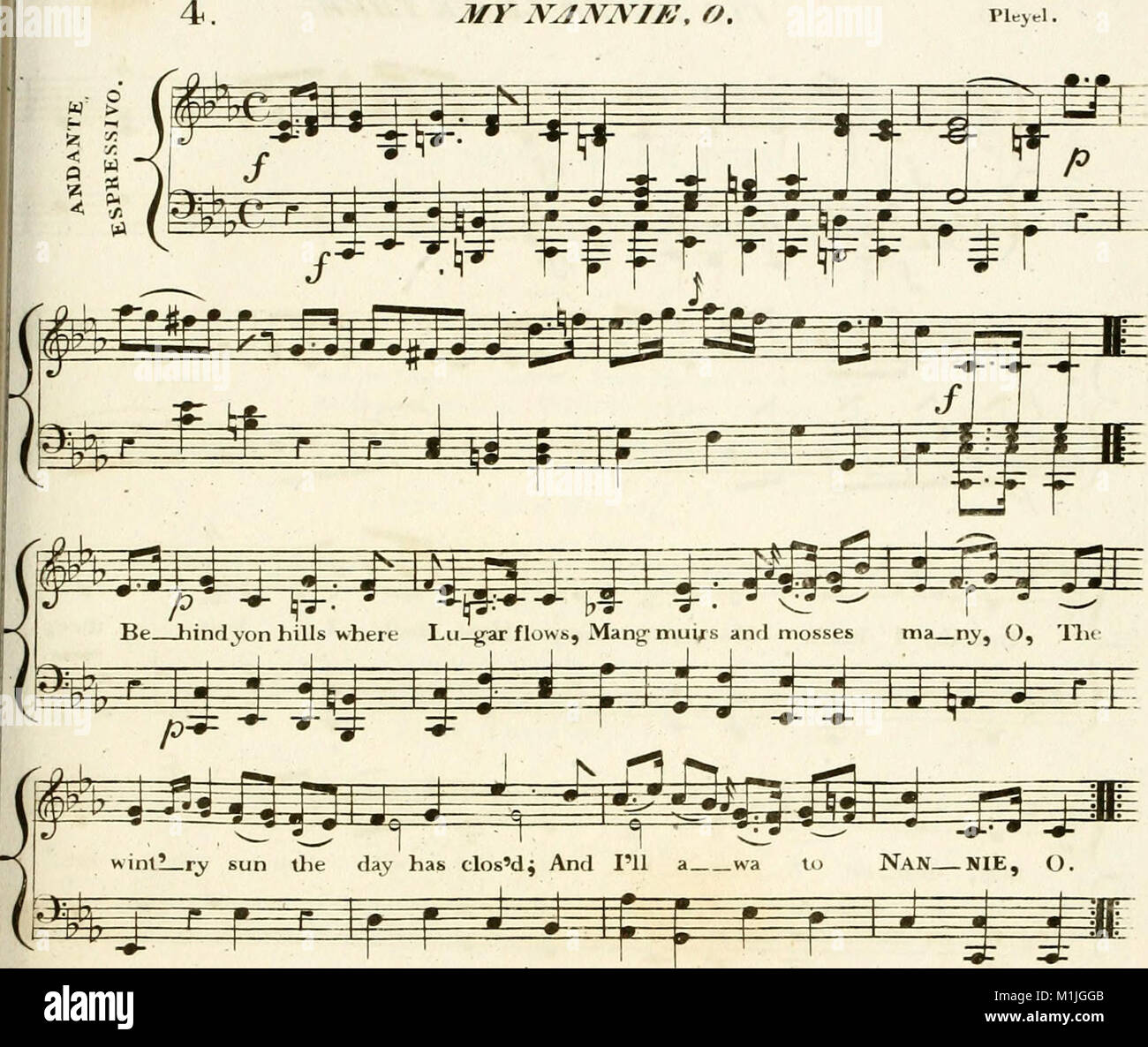 A composite music volume compiling various issues from Thomson's octavo ...