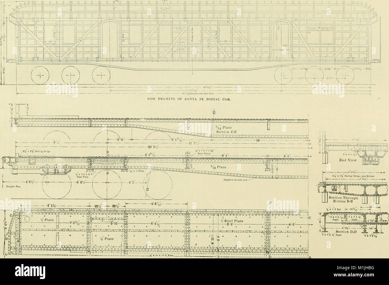 Railway mechanical engineer american hi-res stock photography and ...
