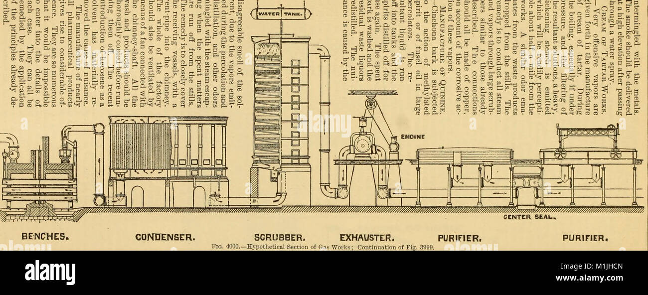 This 1885 reference handbook covers a comprehensive range of medical ...