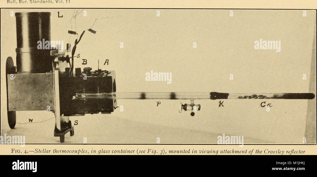 This 1915 study compares stellar radiometers and radiometric ...