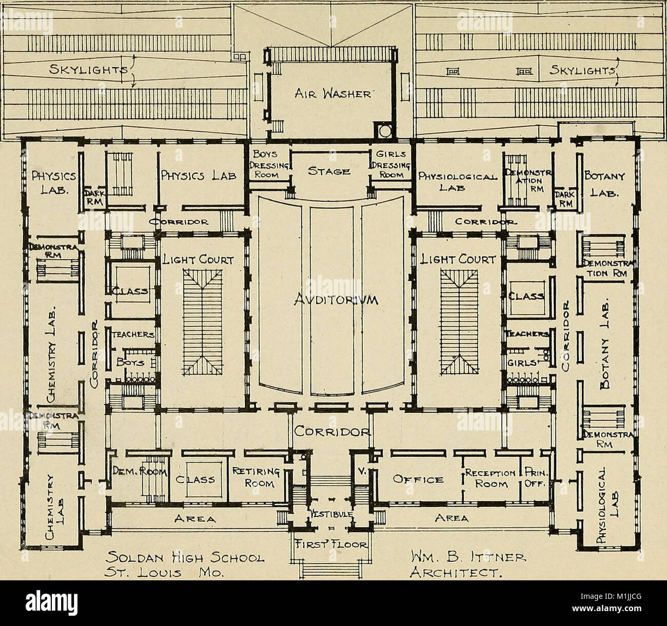American school building standards (1910) (14770139632 Stock Photo - Alamy