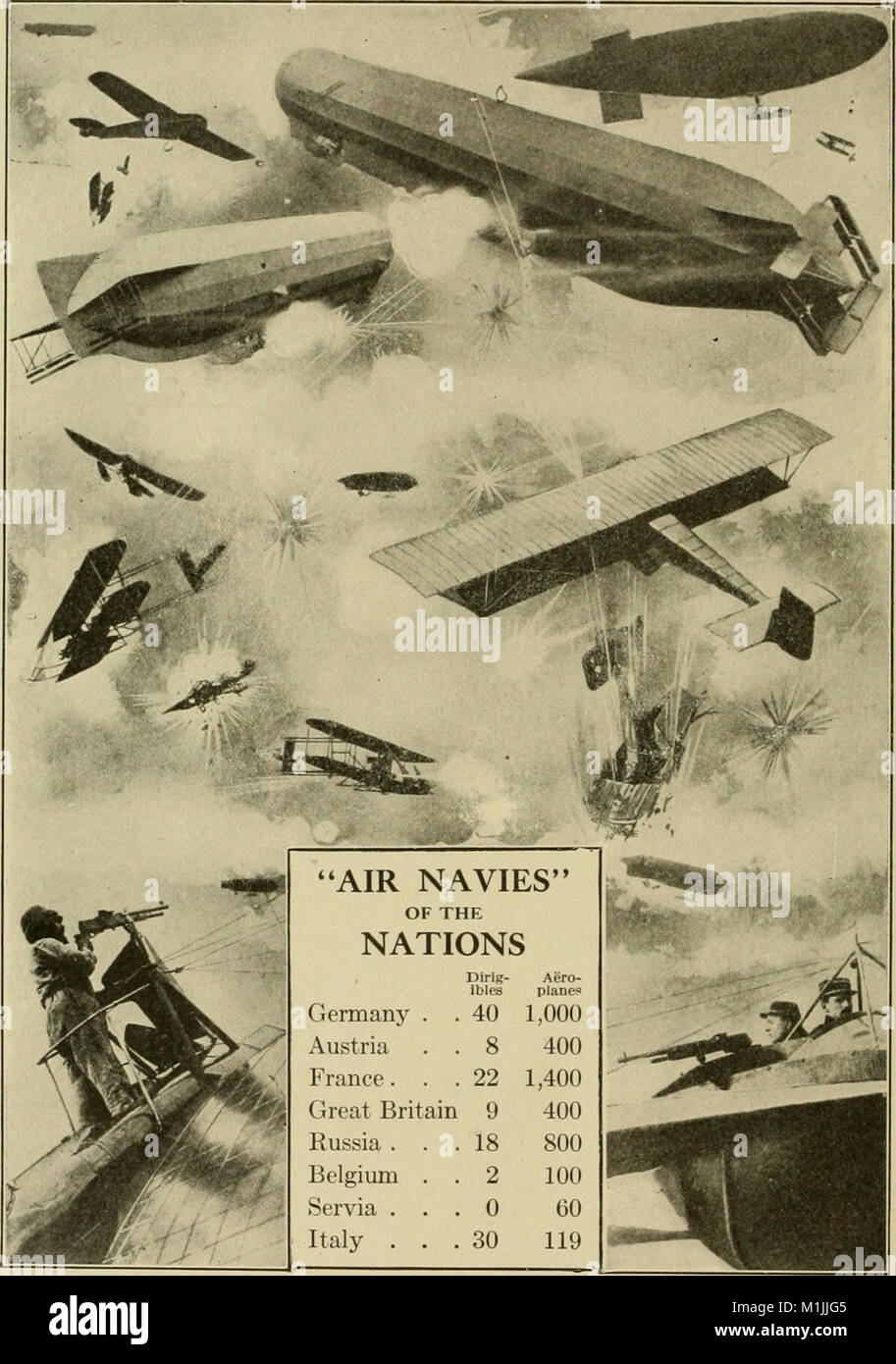 'Air Navies' of the Nations Stock Photo - Alamy