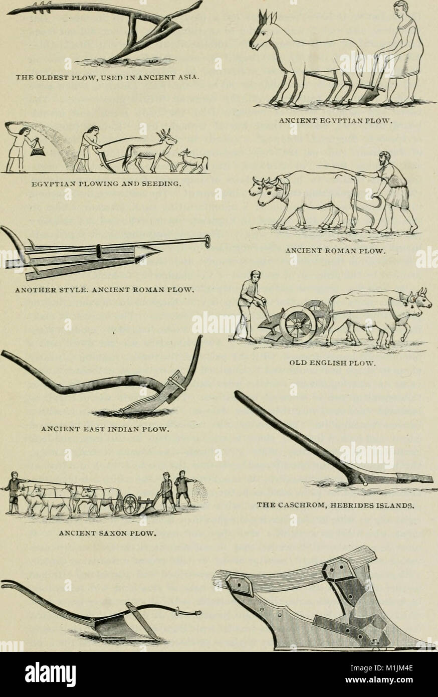 This 1894 work reviews the history of agricultural implements in the U ...