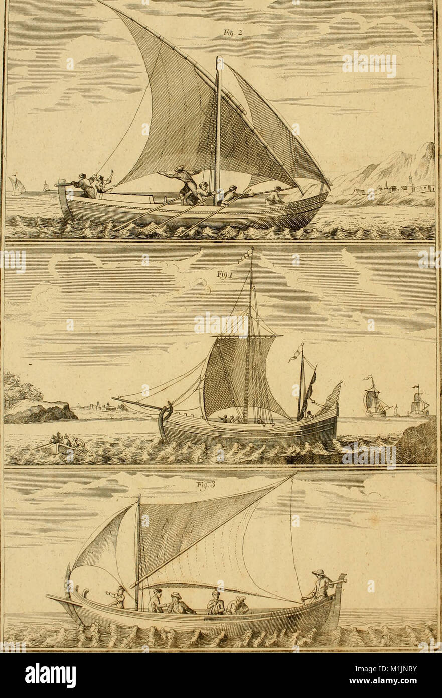 This 1810 work provides an extensive examination of fishing practices ...