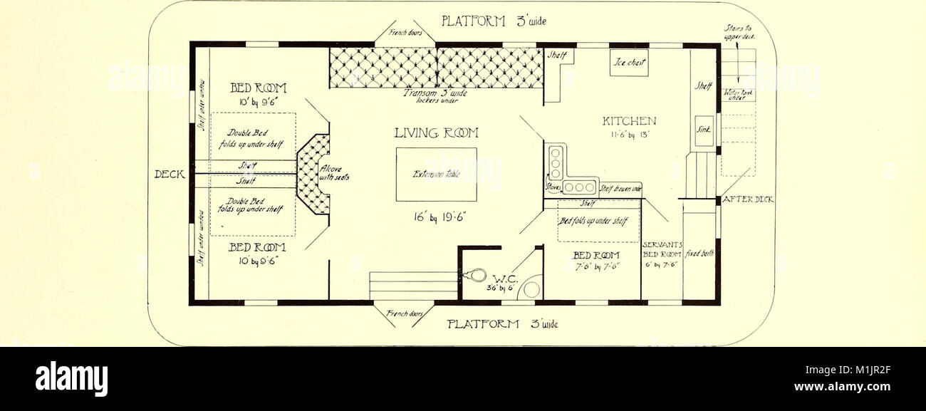 The 1907 'American Homes and Gardens' magazine provides insights into ...