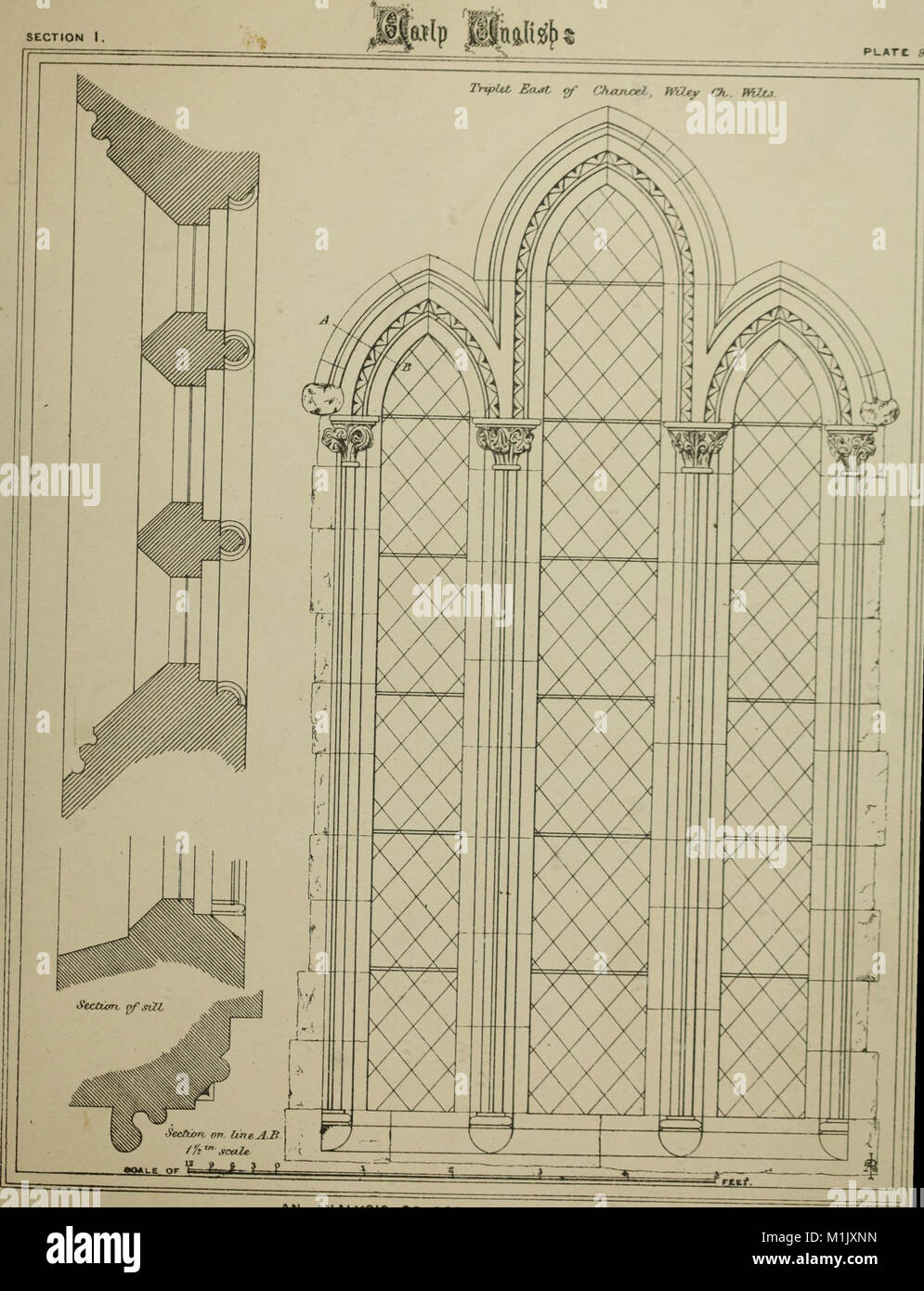 An analysis of Gothic architecture. Illustrated by a series of upwards ...