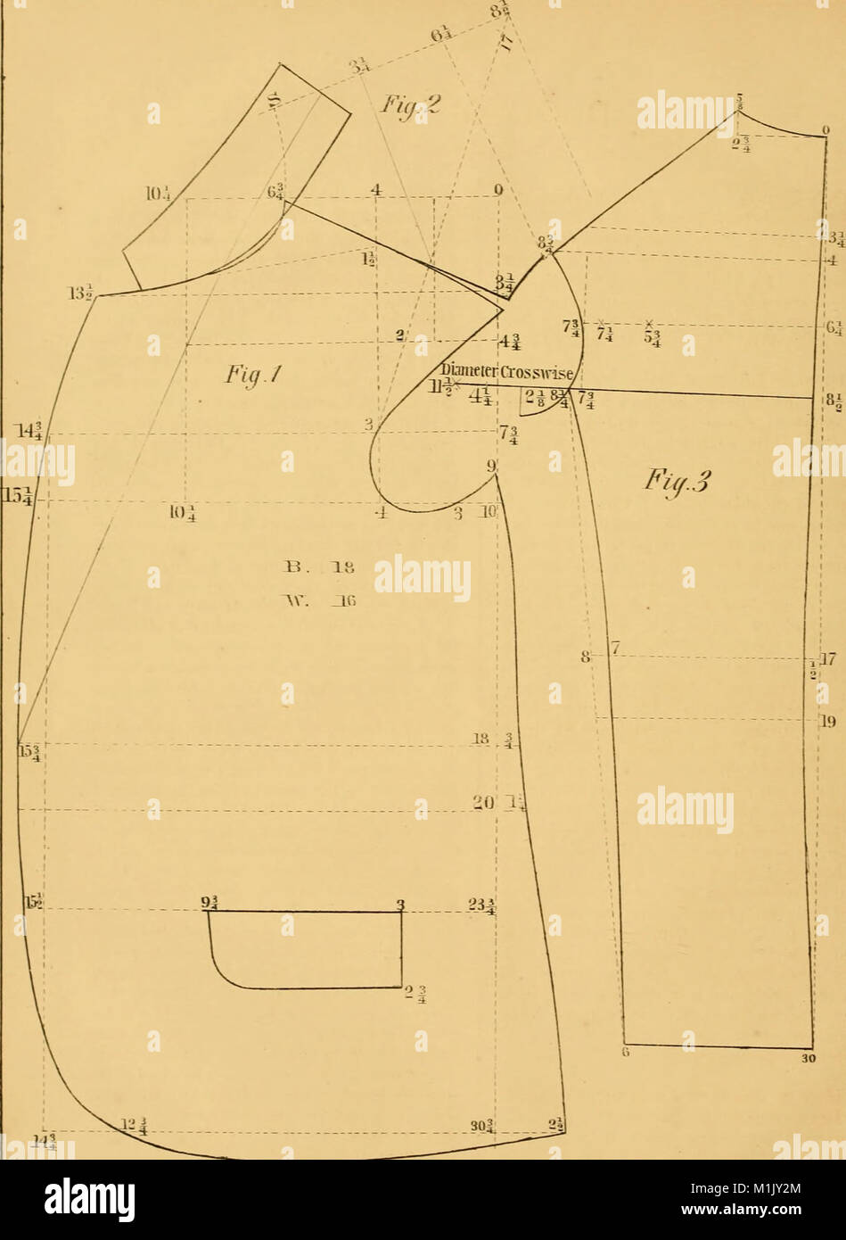 A scientific guide to practical cutting (1873) (14784287455 Stock Photo ...