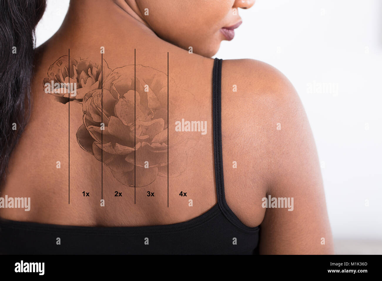 Back tattoo woman hi-res stock photography and images - Alamy